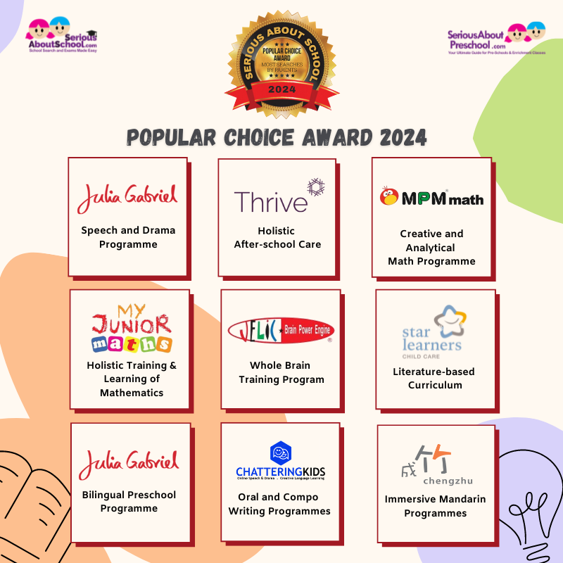 Popular Choice Award 2024 | Serious About School
